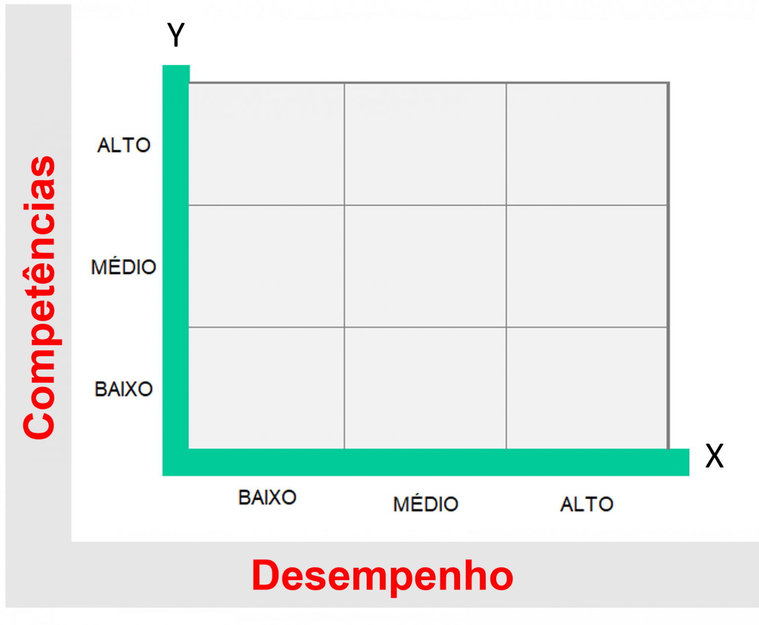 9-Box-imagem-1 - Blog | Cohros